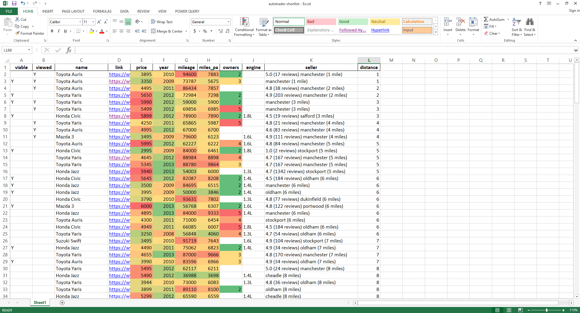 Building an AutoTrader scraper with Python to search for multiple makes and models | Shedload Of ...